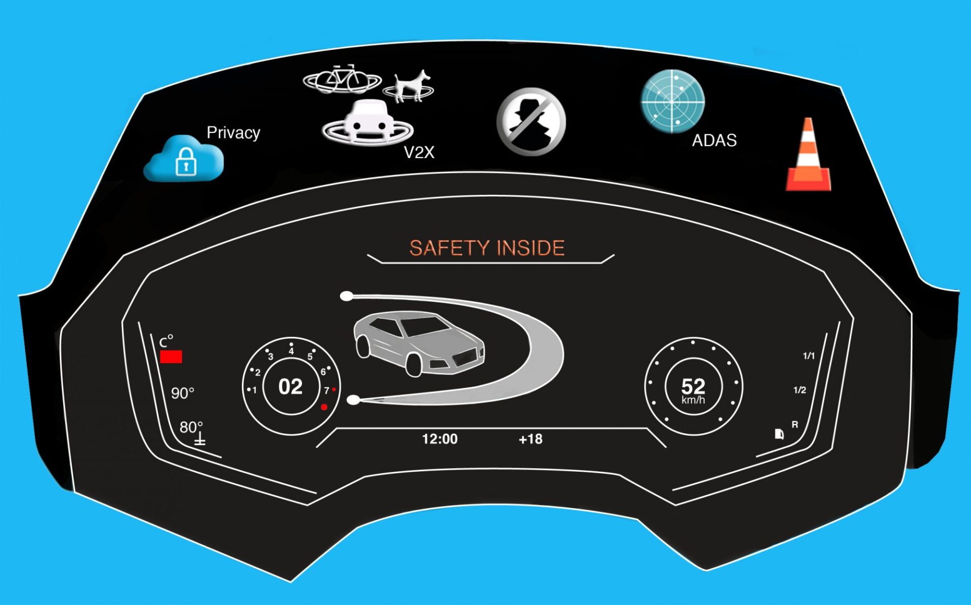 The connected car challenge | RCR Wireless News