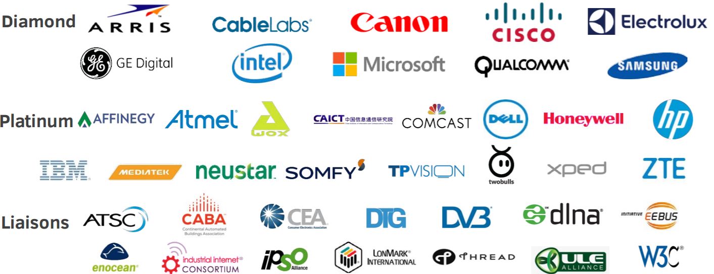 IoT interoperability: Where it stands and what comes next