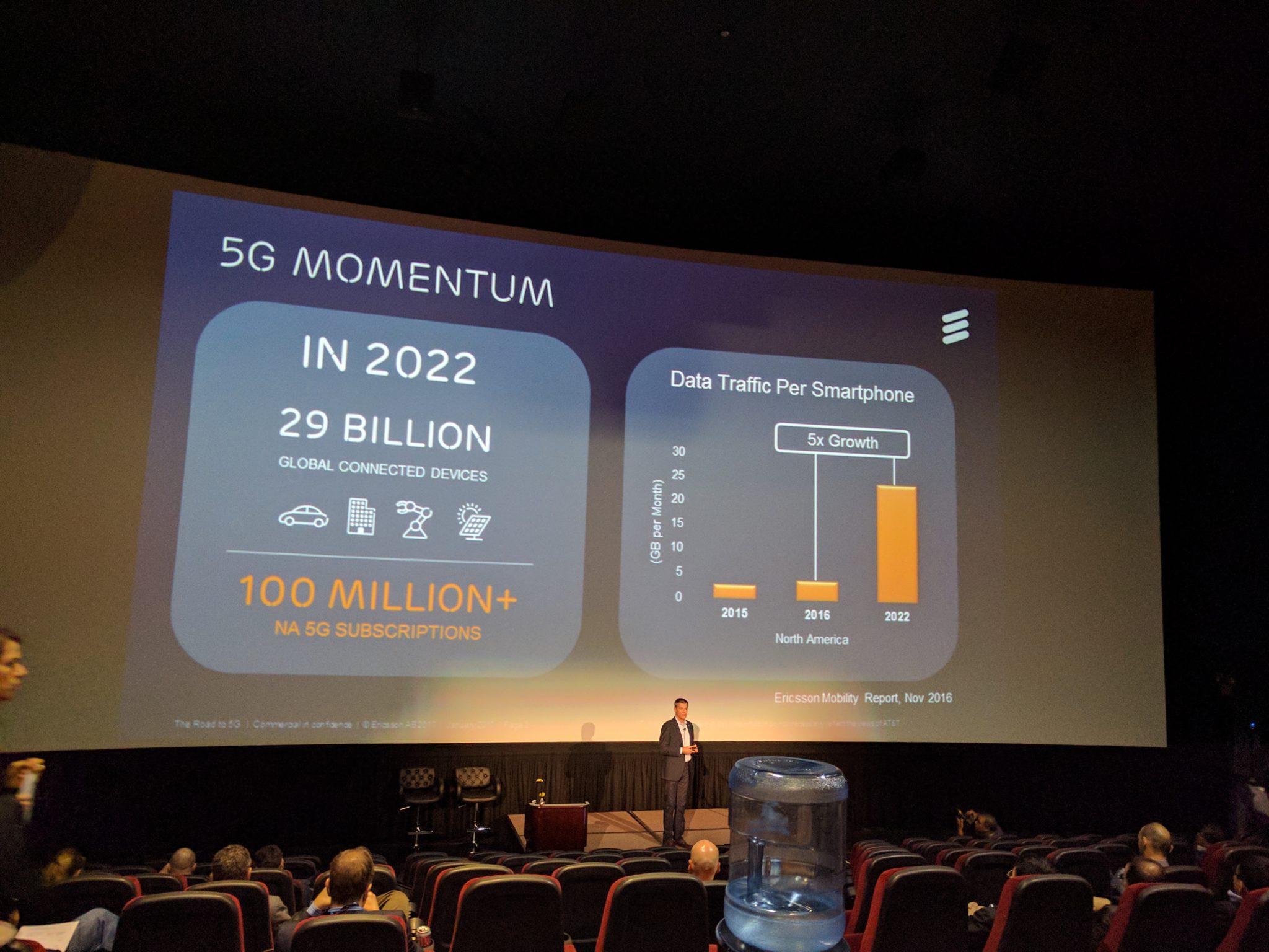 The future of 5G: What to expect in 2017