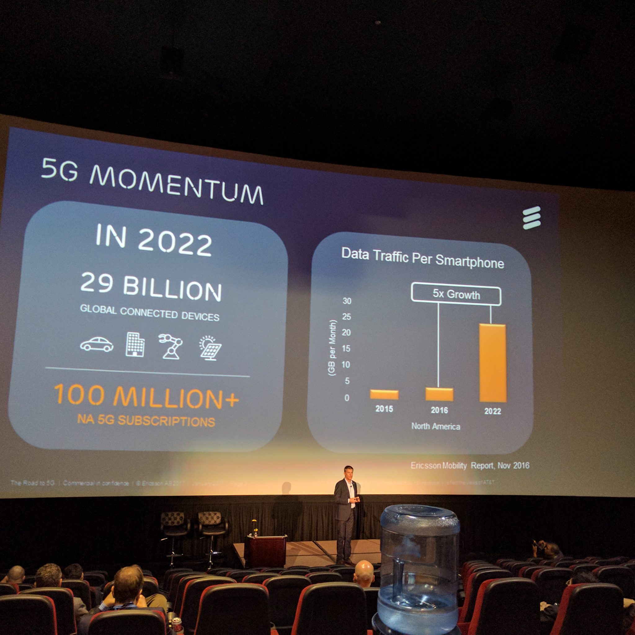 The future of 5G: What to expect in 2017