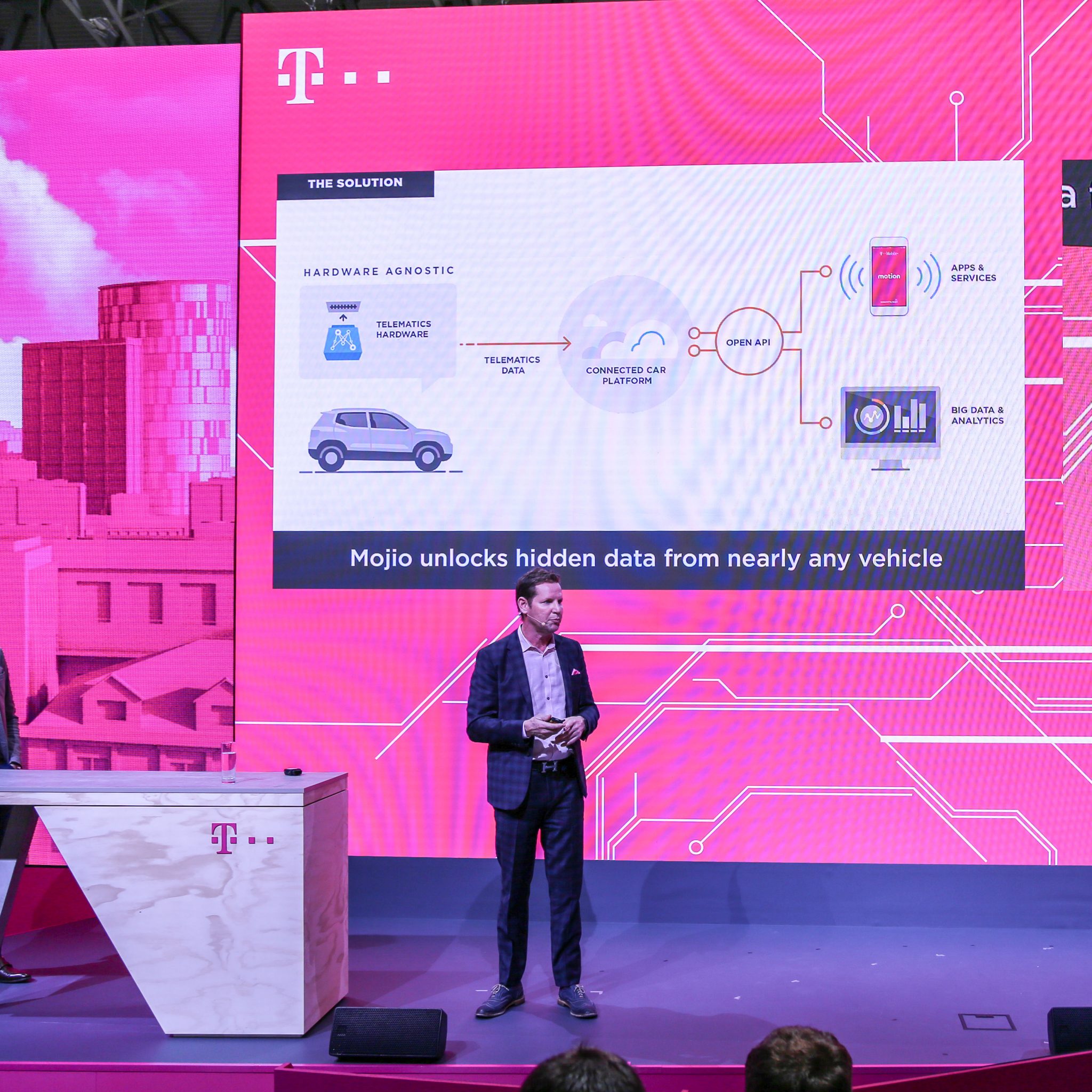 Mojio at MWC 2017: Partnerships Are Driving Connected Vehicles