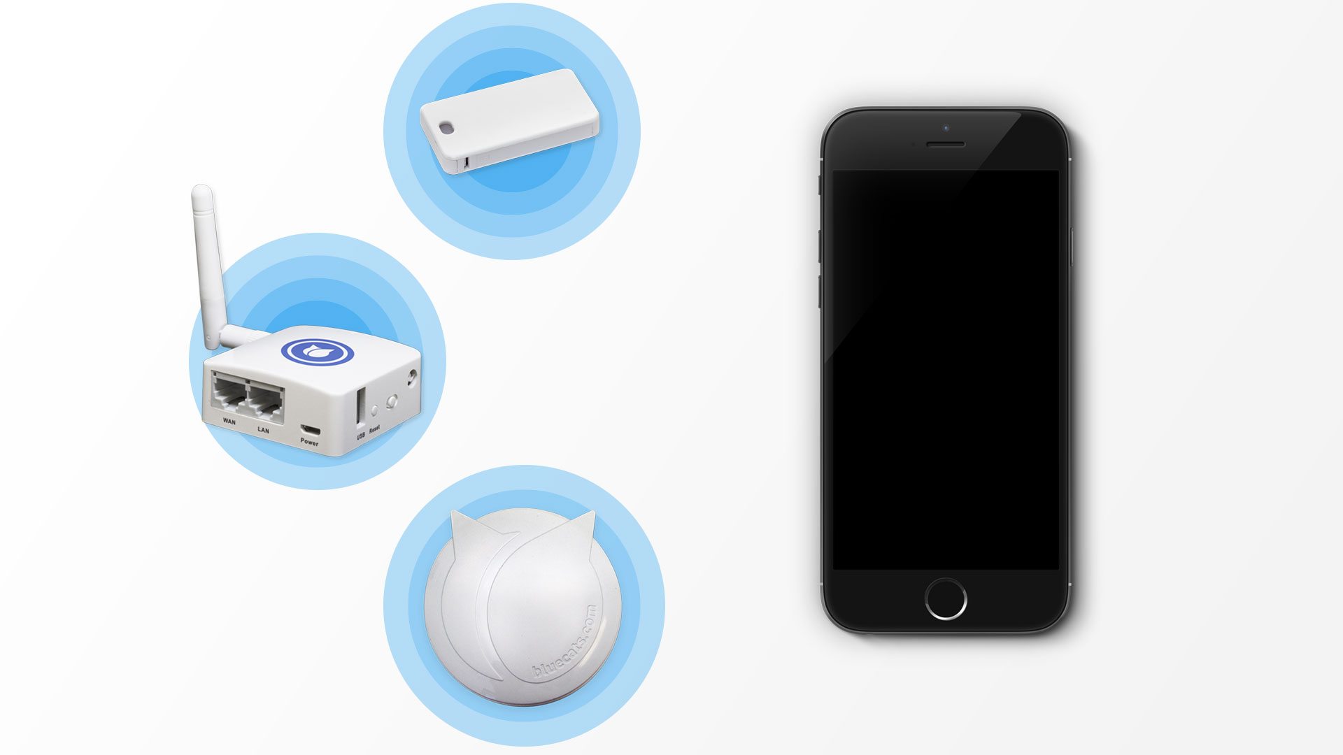 BlueCats enables mobile operator’s connected city solution