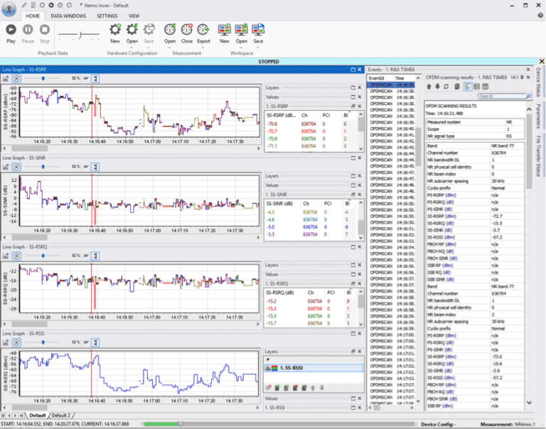 5G NR: Scanner-based vs. UE-based field measurements