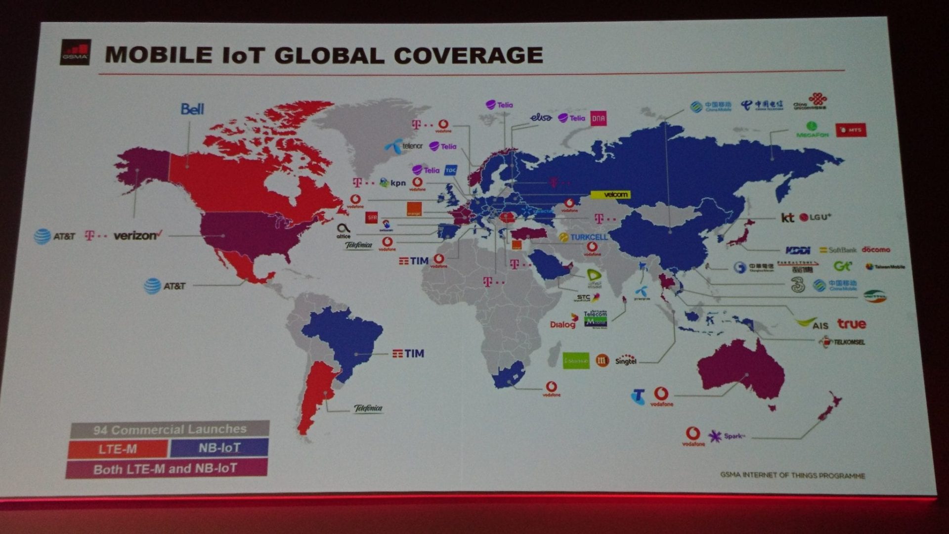 GSMA counts 94 LTE-M and NB-IoT networks, up 130% in 12 months