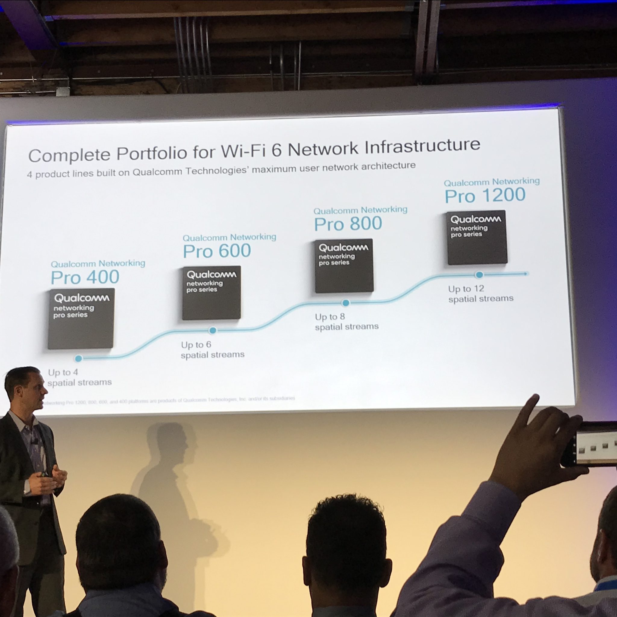 Qualcomm updates portfolio, emphasizes uplink technology at Wi-Fi 6 Day