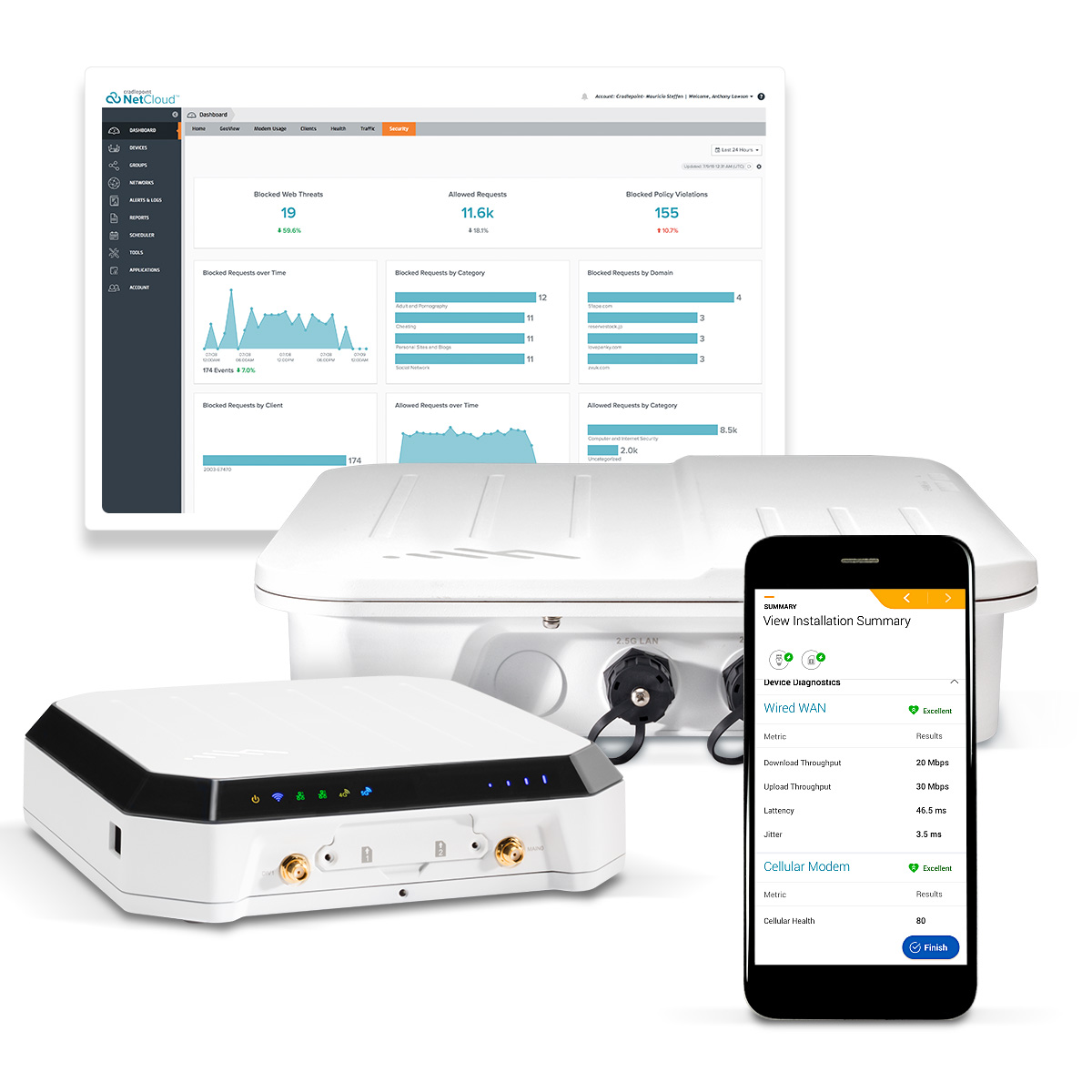 Cradlepoint set to enable 5G for business, starting with Telstra - RCR ...