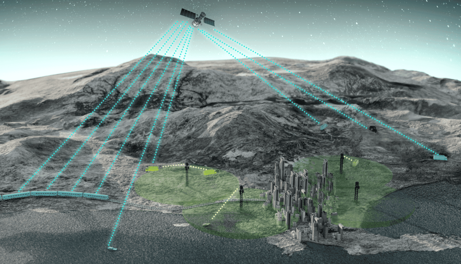 Softbank-backed Skylo teams with Sony to launch 5G-ready NB-IoT over ...