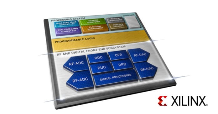 5G diverse use cases and evolving standards Xilinx