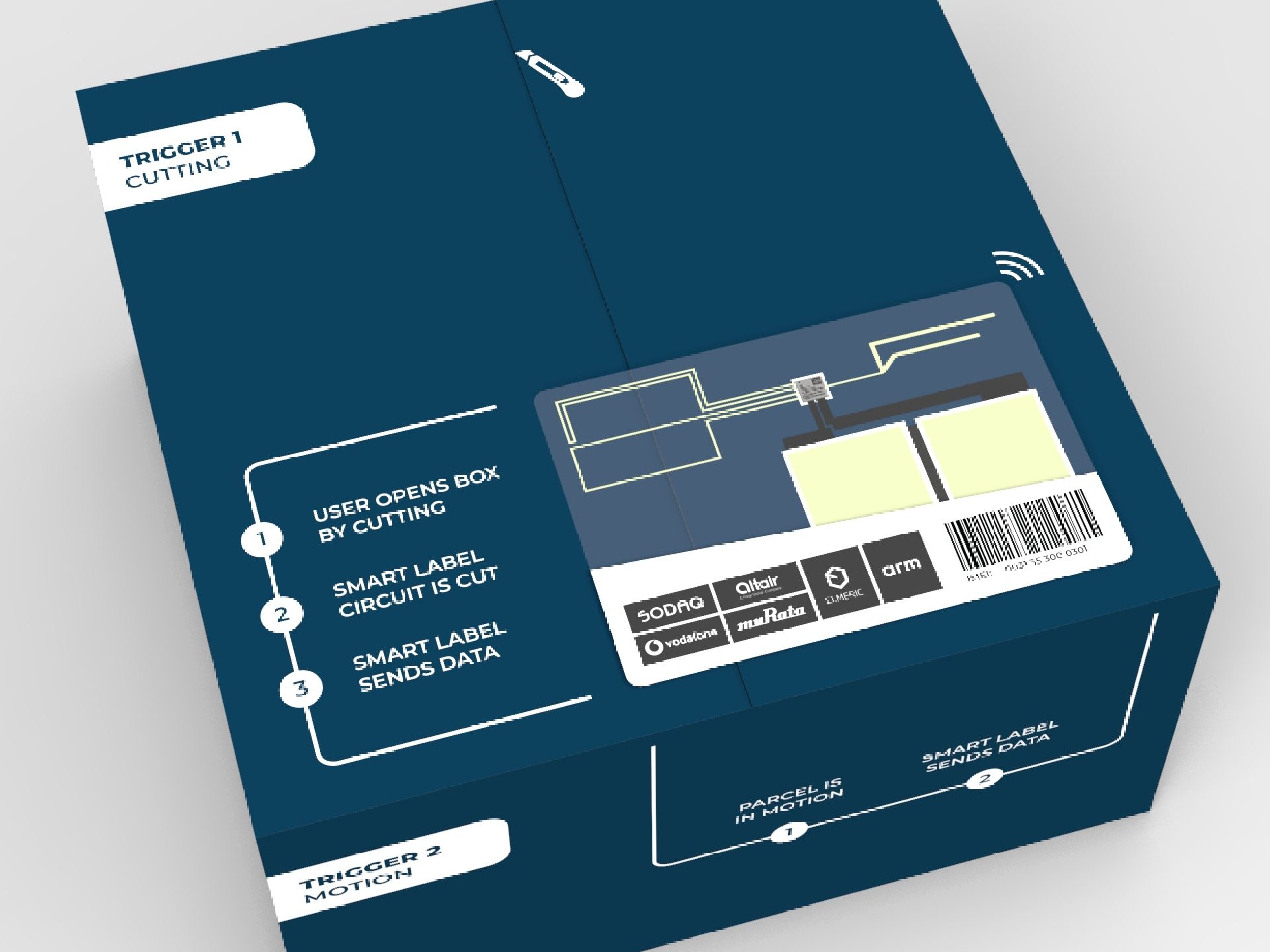 Meters, trackers, monitors – 10 key NB-IoT deployments (6-10)