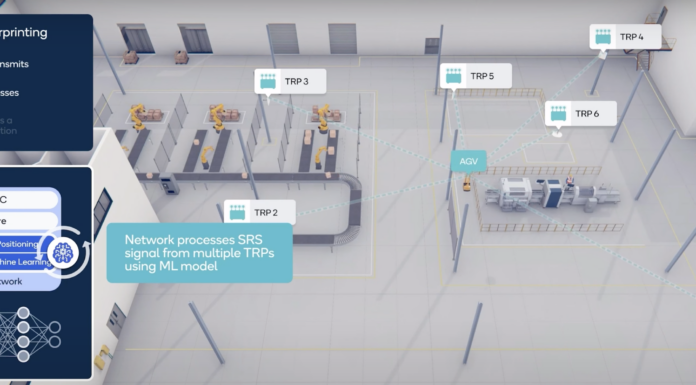 The future of industrial IoT calls for new capabilities, architectures ...
