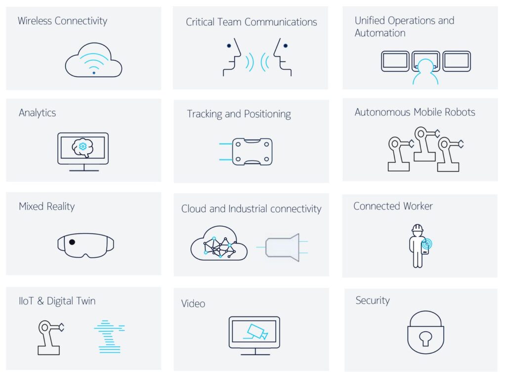 Nokia opens MXIE shop, DAC catalogue to third-party Industry 4.0 developers