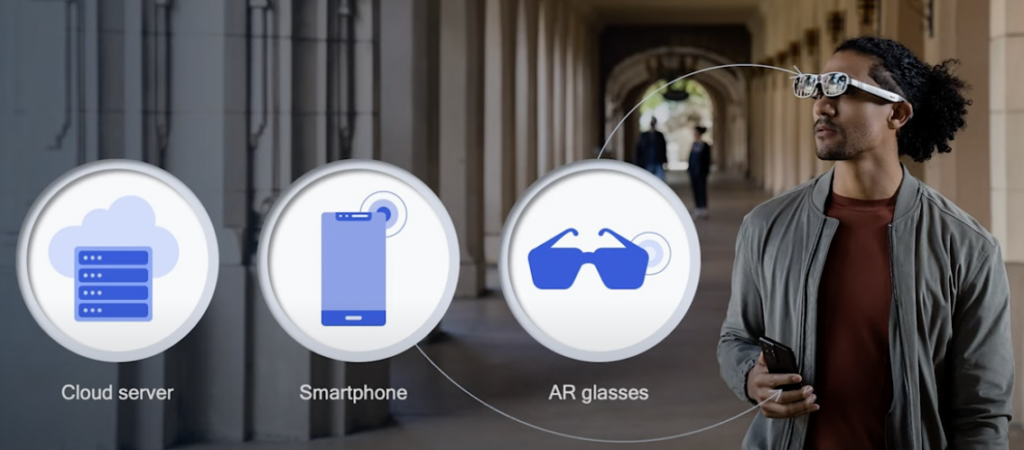 Enabling the metaverse with a device-edge-cloud continuum