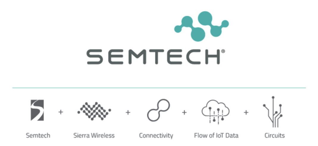Semtech rebrands with simplified Sierra motif, green eco palette, IoT ...