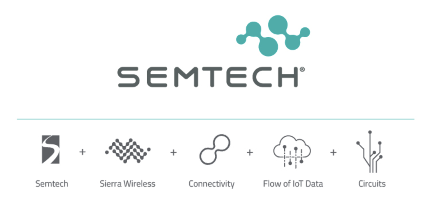 Semtech rebrands with simplified Sierra motif, green eco palette, IoT at its heart | RCR ...