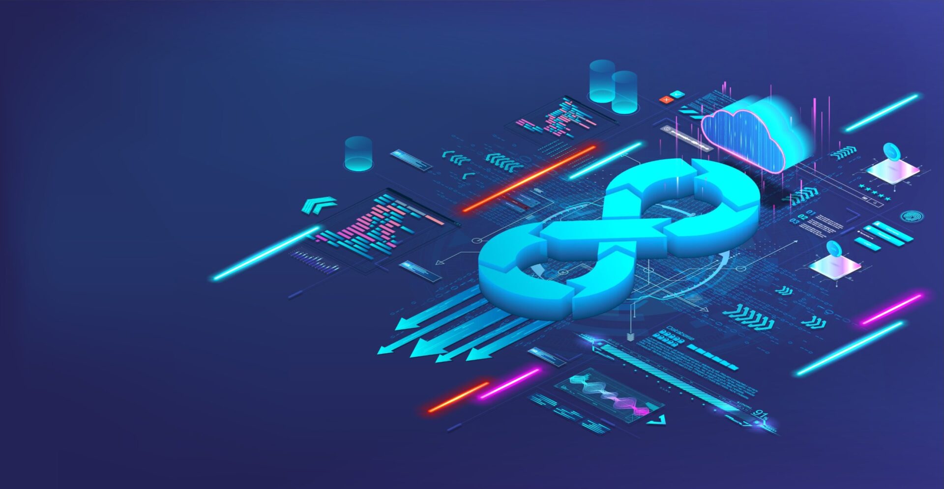 Cloud Native Oss Bss Top Three Opportunities And Challenges