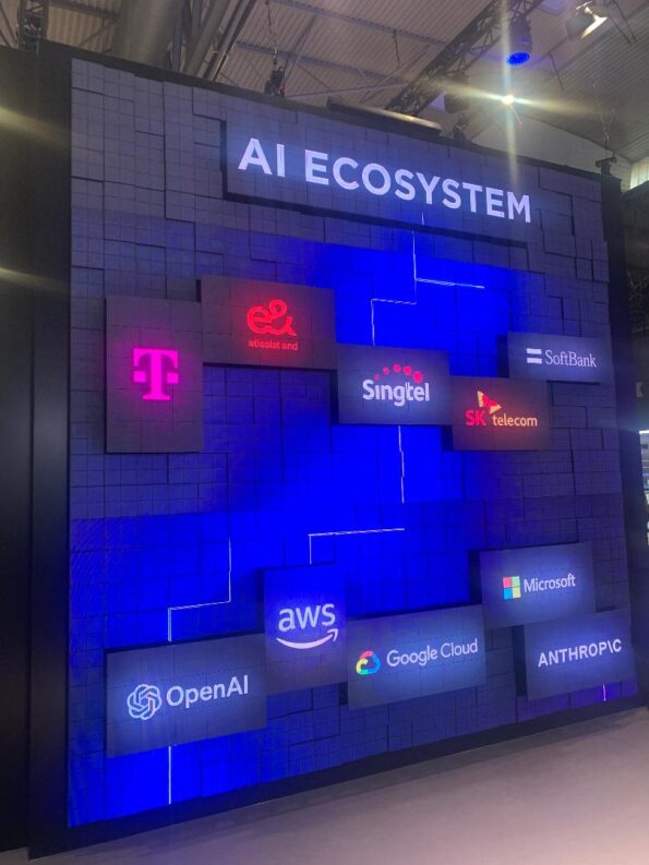 Five operators officially launch global telco AI alliance