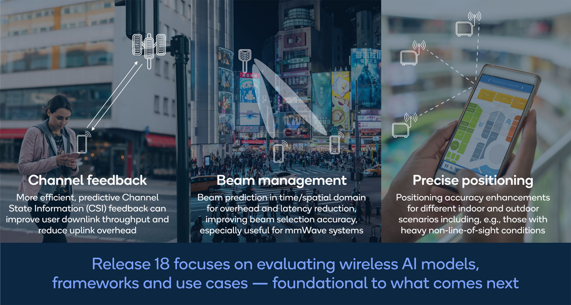 Empowering the connected future: 5 key technology inventions in 5G ...