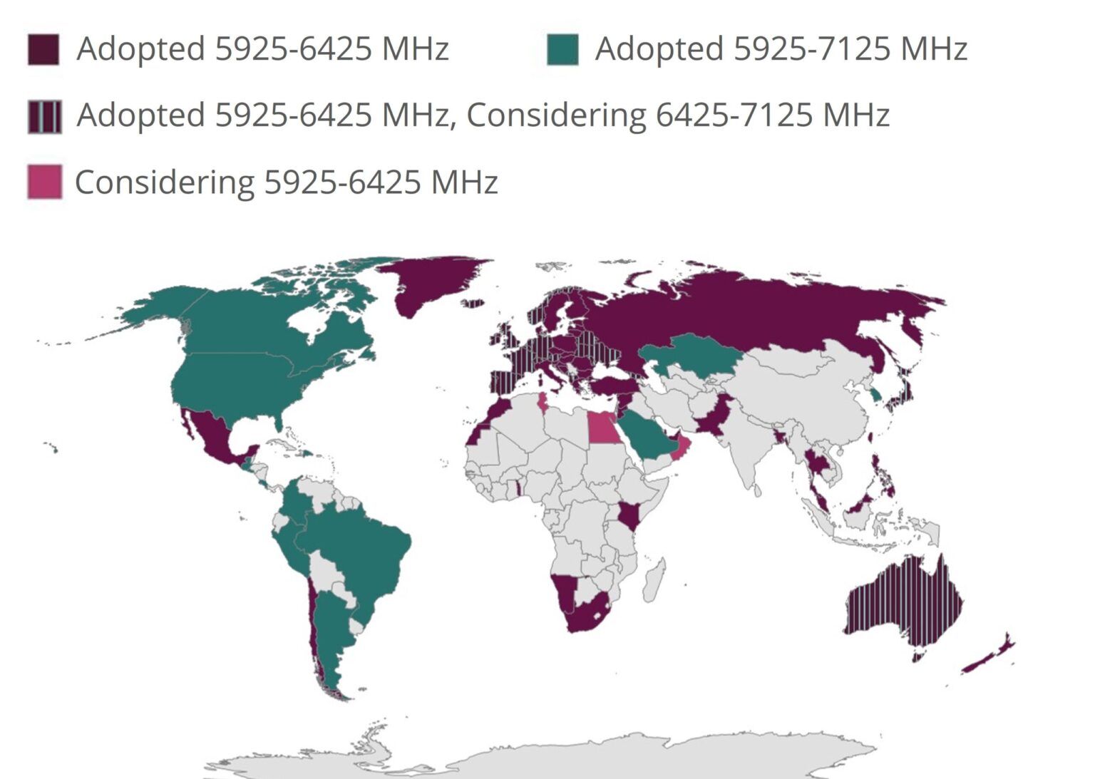 What is the global status of 6 GHz Wi-Fi? | RCR Wireless News