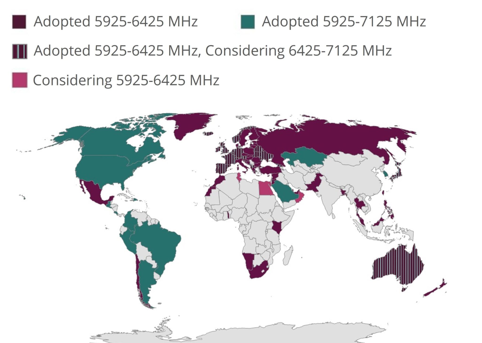What is the global status of 6 GHz Wi-Fi? | RCR Wireless News