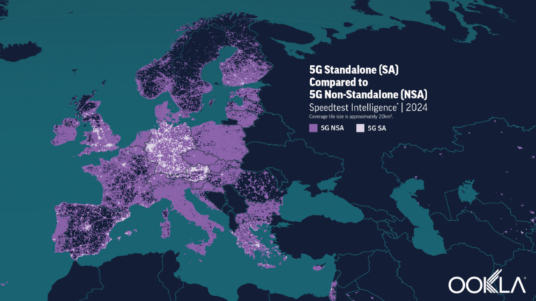 Europe showing 'poorest 5G SA outcomes,' says Ookla