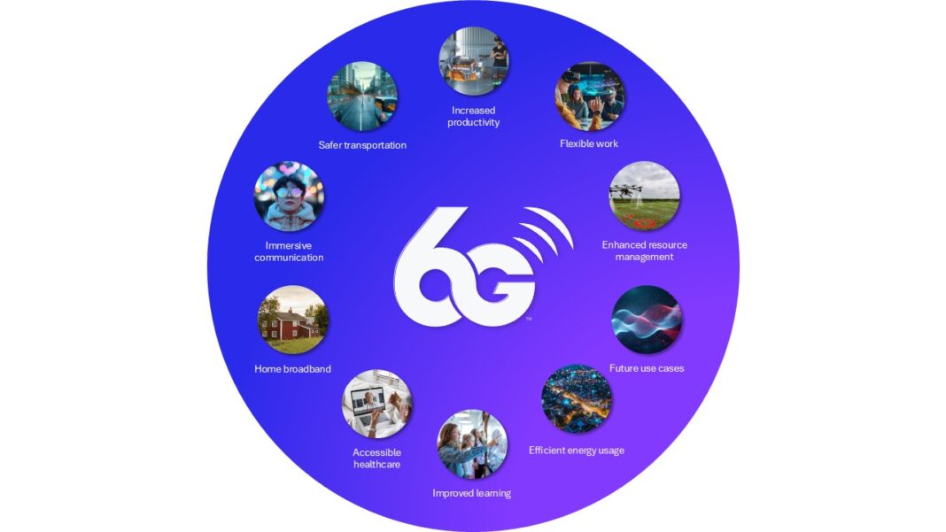 Getting ready for the next era of wireless connectivity: Global 6G ...