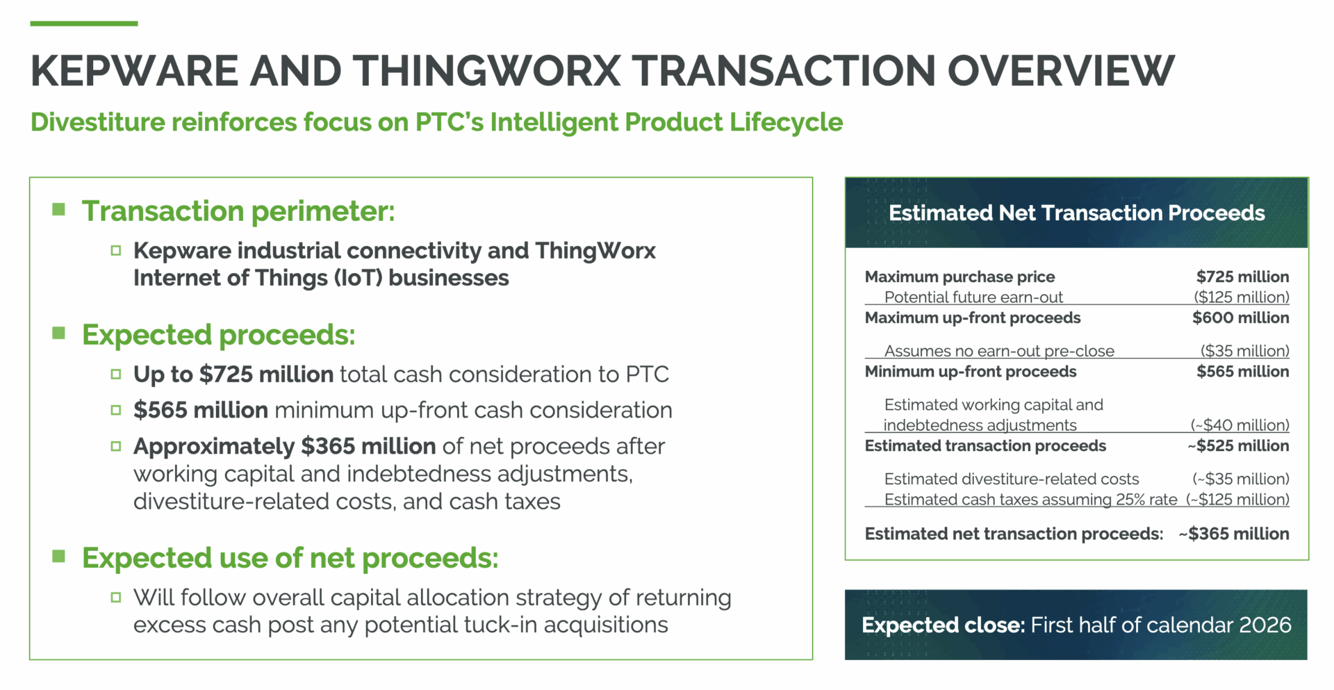 Big tech’s big problem with IoT – as PTC sells Kepware, ThingWorx for up to $725m